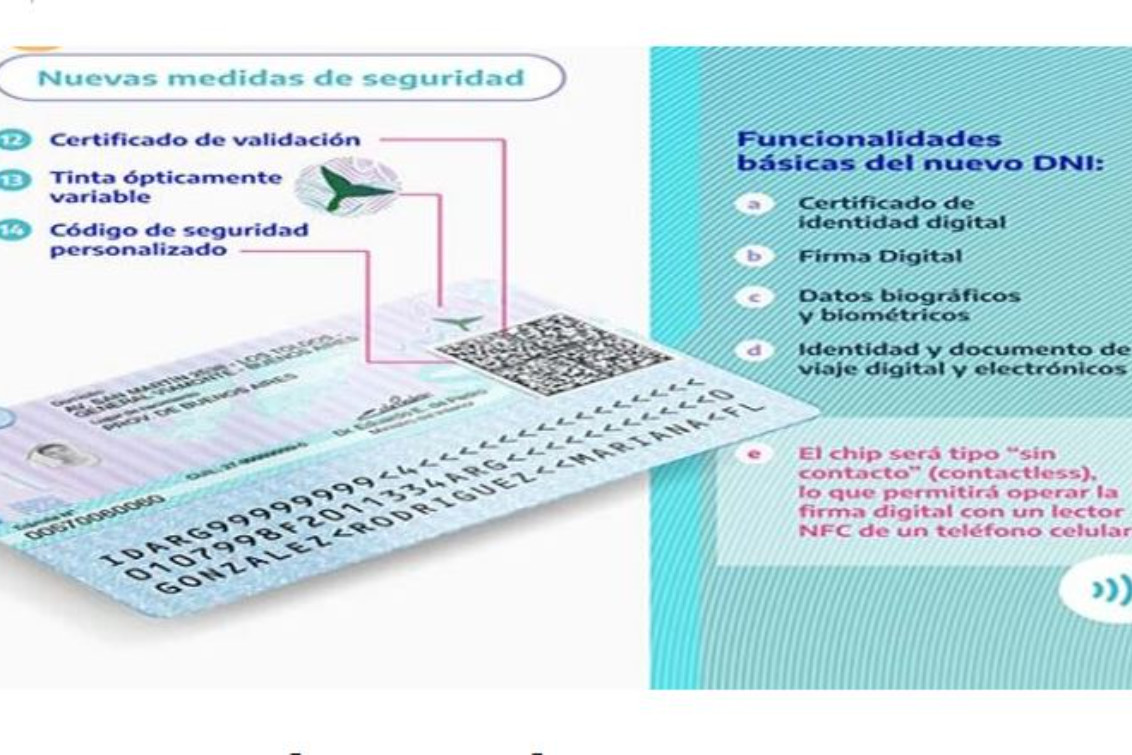 El Renaper lanza el nuevo DNI electrónico con chip y código QR